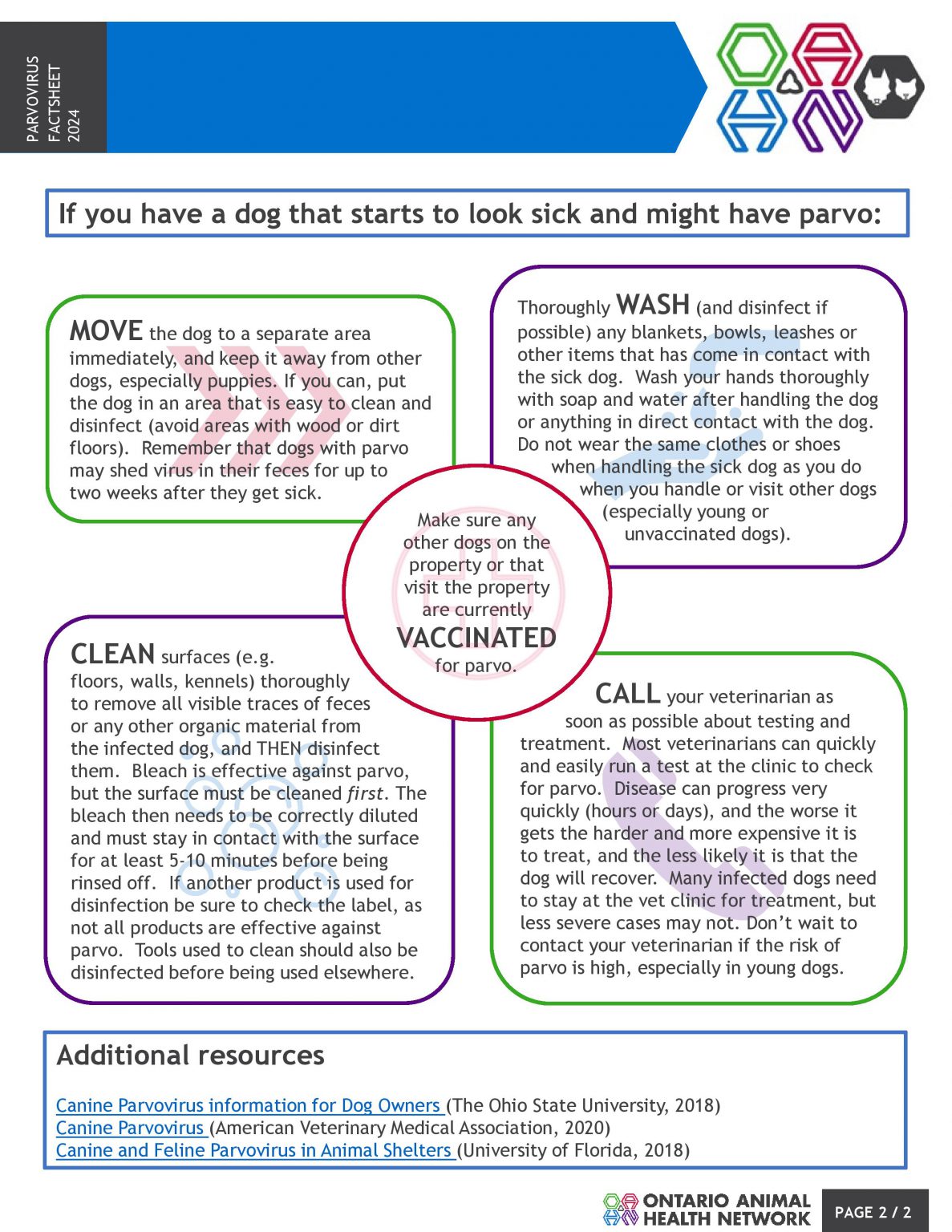 Need-2-Know: Parvovirus for dog owners - Ontario Animal Health Network