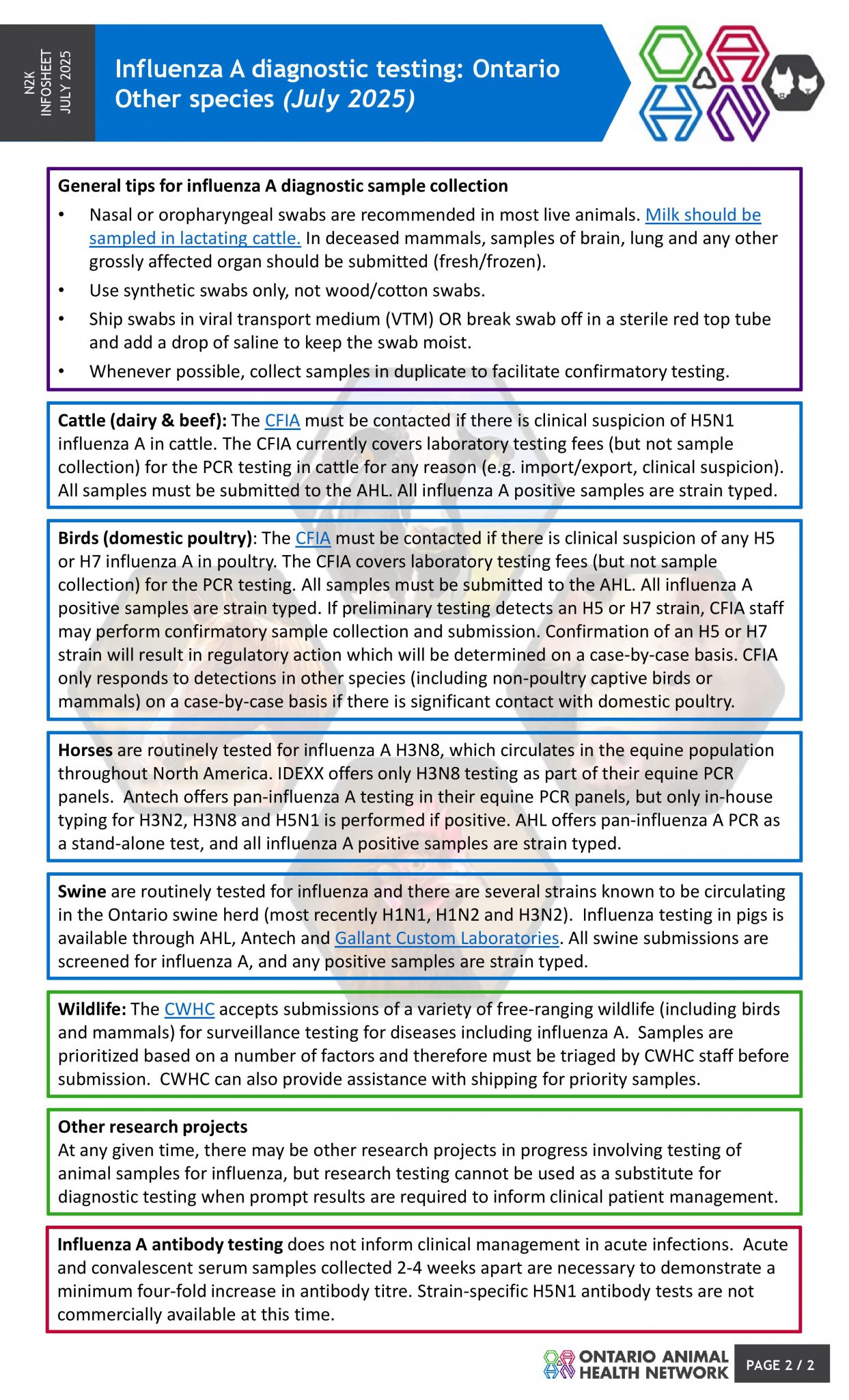 Influenza A diagnostic testing (July 2025) - Ontario Animal Health Network